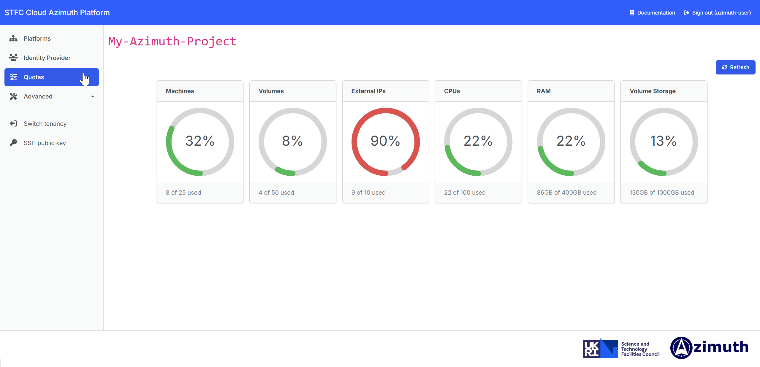 Quotas Stfc Azimuth Science Platform
